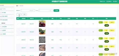 Javaphpnodejspython本地助农产品销售系统【2024年毕设】 Csdn博客