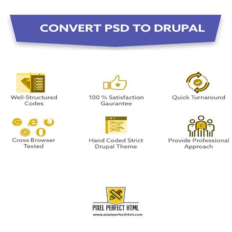 Drupal Html Mail Convert Images To Attachments Doprice