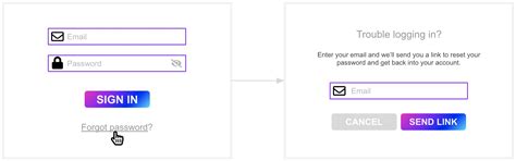 Forgot Password Get Started With Akamai Identity Cloud