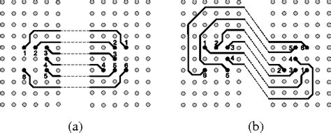 figure 1 from optimal simultaneous pin assignment and escape routing