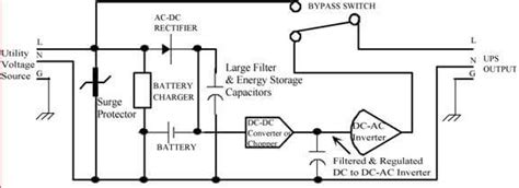 Power Frequency Conversion Considerations Falcon Electric