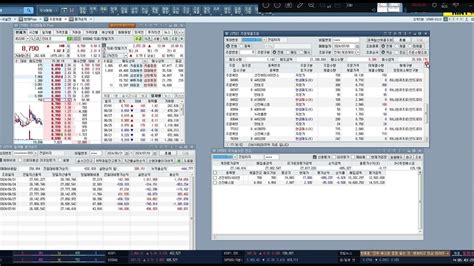 2024년7월1일매매일지649080원 현대글로비스 50주 생각보다 너무 빨리 올라 전량 수익 실현했습니다 선진뷰티사이언스 잘 대응해야겠습니다아무튼지 첫날부터 이익