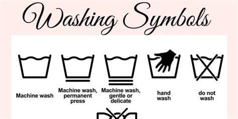 Decoding Washing Machine Symbols A Guide To Understanding