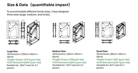 Algae Purifier By Arts Thread