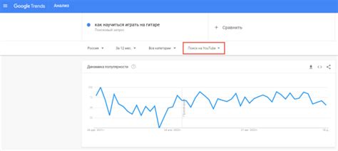 Seo продвижение на «Ютубе полезные инструменты факторы ранжирования и инструкция по