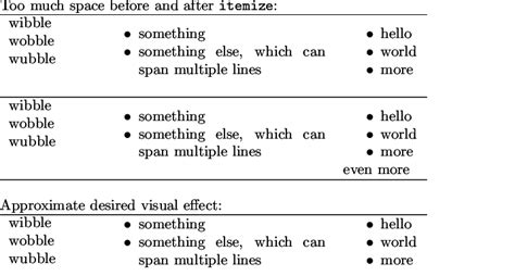 spacing remove whitespace above and below itemize in a table tex