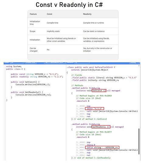 dave callan on linkedin dotnet csharp softwarengineer 24 comments