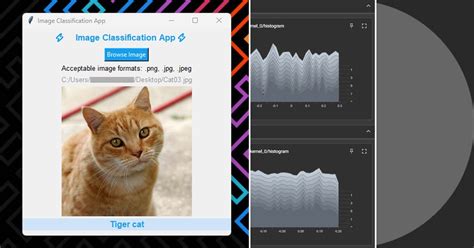 List All Things Tensorflow Curated By Muhammad Hammad Hassan Medium