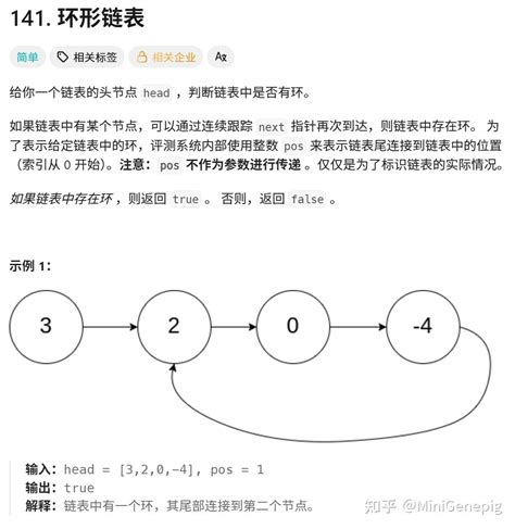 Leetcode Hot Easy Sum List 知乎