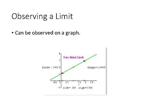 Ways To Evaluate Limits Graphically Show Graph And