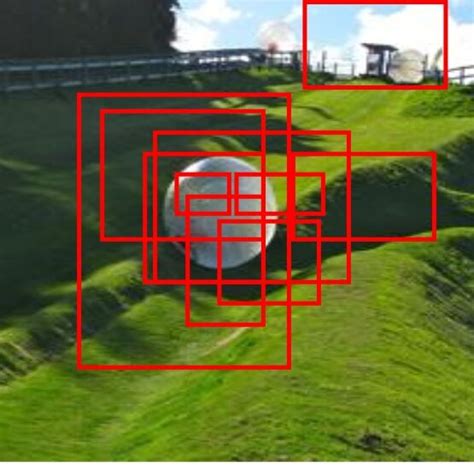 Locl Architecture The Localized Feature Extractor Section 31 Download Scientific Diagram