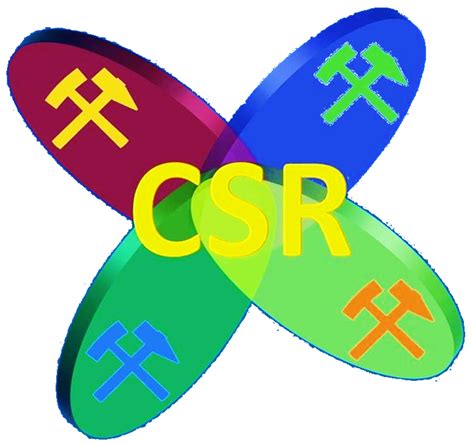 Mining Sector Corporate Social Responsibility Esg And Sustainability