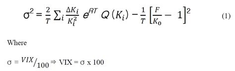 The VIX Index Step By Step HyperVolatility