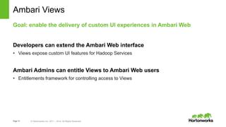 Apache Ambari Managing Hadoop And YARN PPT
