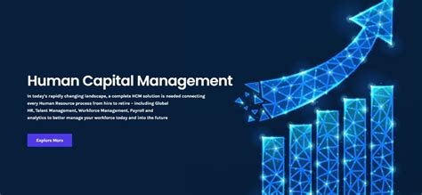 Workday Vs Oracle Cloud Hcm Comparing Two Human Resources Software Giants By Emma Medium