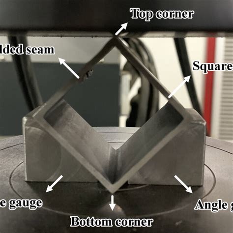 flattening test specimen and angle gauge download scientific diagram