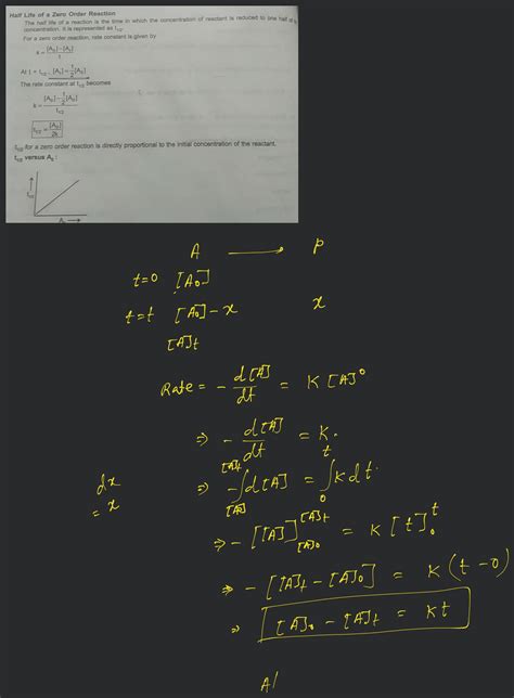 Half Life Of A Zero Order Reactionthe Half Life Of A Reaction Is The Tim