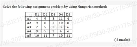 Solved Solve The Following Assignment Problem By Using