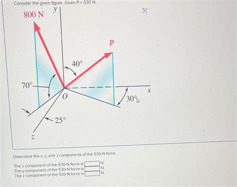 Solved Consider The Given Figure Given P530 N Determine