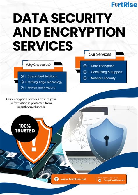 Fortrise Business Solutions On Linkedin Datasecurity Cybersecurity