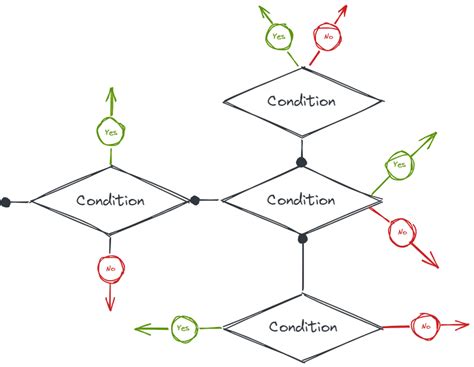 Building A Real Time Map With Mapbox React And Typescript By Louis