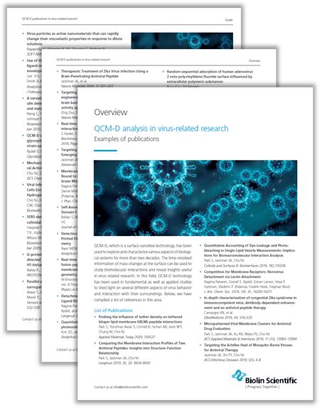 Qcm D Publications In Virus Related Research Overview Biolin Scientific