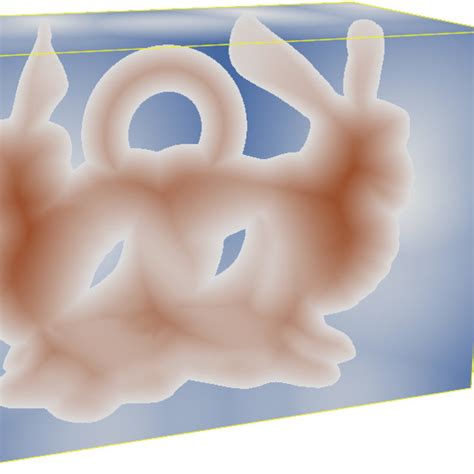 Visualization Of The Distribution Of Implicit Function Values For The Download Scientific