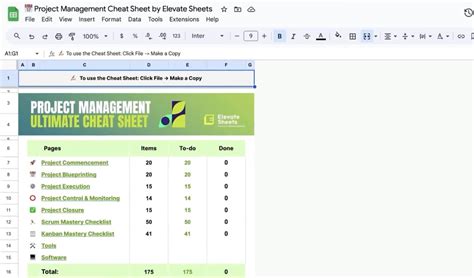 Ultimate Project Management Cheat Sheet Elevate Sheets