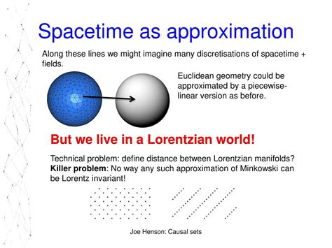 Ppt An Introduction To Causal Sets Powerpoint Presentation Free Download Id3277311