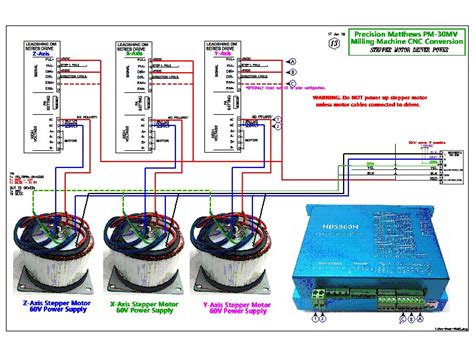 Mill CNC Stepper Motor Drive Connections Diagram A Long EZ OFF