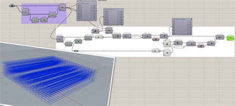 Sorting And Grouping Of Points Grasshopper Mcneel Forum