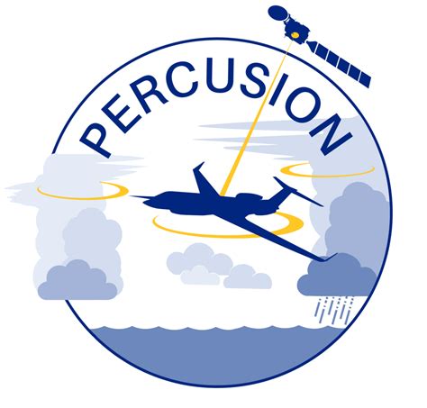 Max Planck Institute For Meteorology Orcestra