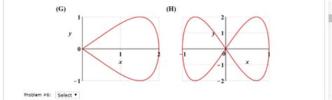 solved problem 6 use the given graphs to sketch the