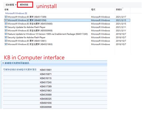 Bigfix Microsoft Patch Rollback Task Wizard Not Work Reporting