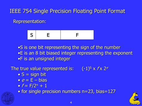 Ppt Floating Point Numbers Powerpoint Presentation Free Download