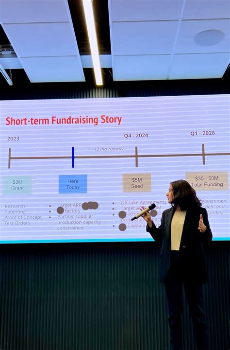 Memi Kirikoglu On Linkedin Hackathon