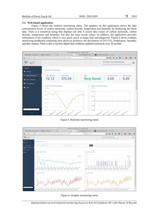 Implementation Of Environmental Monitoring Based On KAA IoT Platform PDF