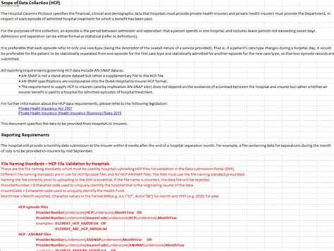 Hcp Data Specifications Hospital To Insurer 2021 22 Australian Government Department Of