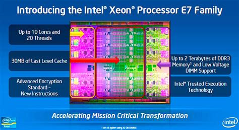 Intel Unveils 10 Core Xeons Mission Critical Servers Hothardware