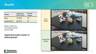 Practical Image Data Augmentation Methods For Training Deep Learning Object Detection Models