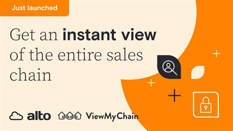 🤔 The Secret To Reducing Unnecessary Property Fall Throughs Resolving