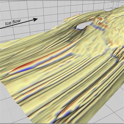 3 D View Of The Gridded Data Set View Is Downstream Towards The Download Scientific Diagram