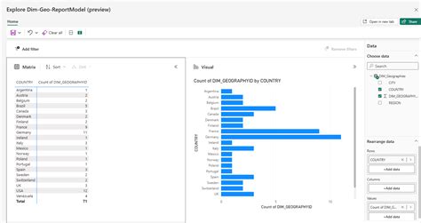 Virtualize Your Cloudera Hadoop Data Estate Into Fabric Onelake With Apache Ozone Microsoft