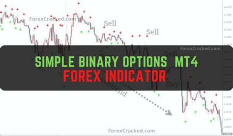 Simple Binary Options MT Forex Indicator Free Download ForexCracked