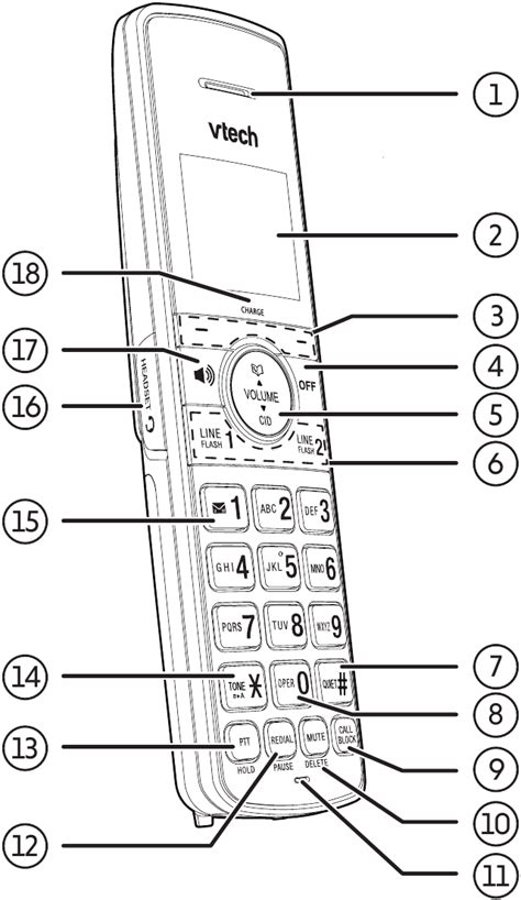 VTech DS6250 DECT 6 0 Accessory Handset Manual ManualsLib