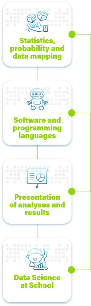 Master Class We Teach Data