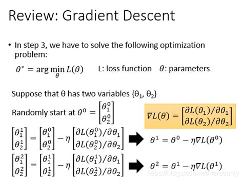 李宏毅机器学习 Gradient Descent