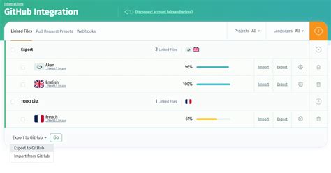 Continuous Localization With Github And Poeditor Poeditor Blog
