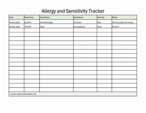 Free Excel Food Log Templates