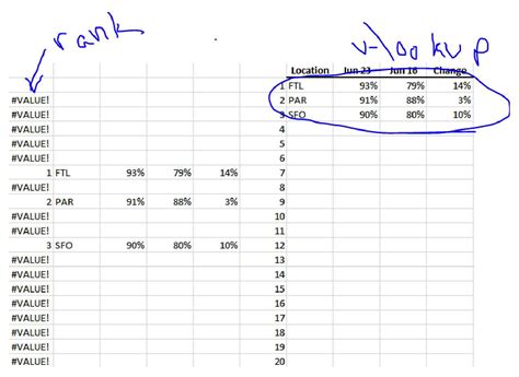 excel find first non blank cell in a range stack overflow